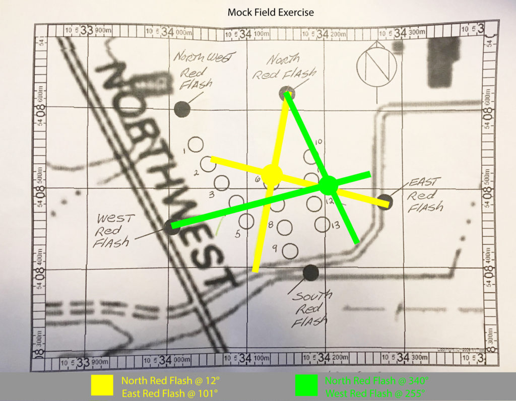 Navigation Lecture - Bellingham Mountaineers